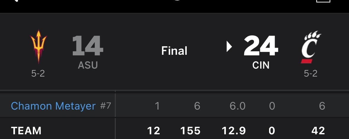 The Aftermath: Bearcats beat Arizona St 24-14