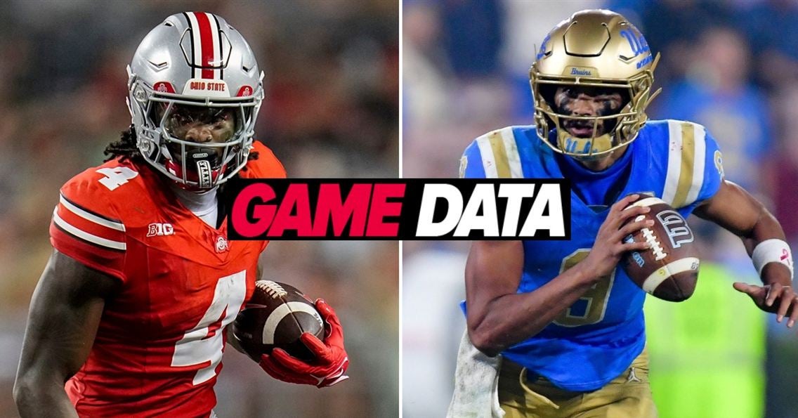 Game Data: No. 1 Ohio State welcomes UCLA for teams' first-ever Big Ten ...