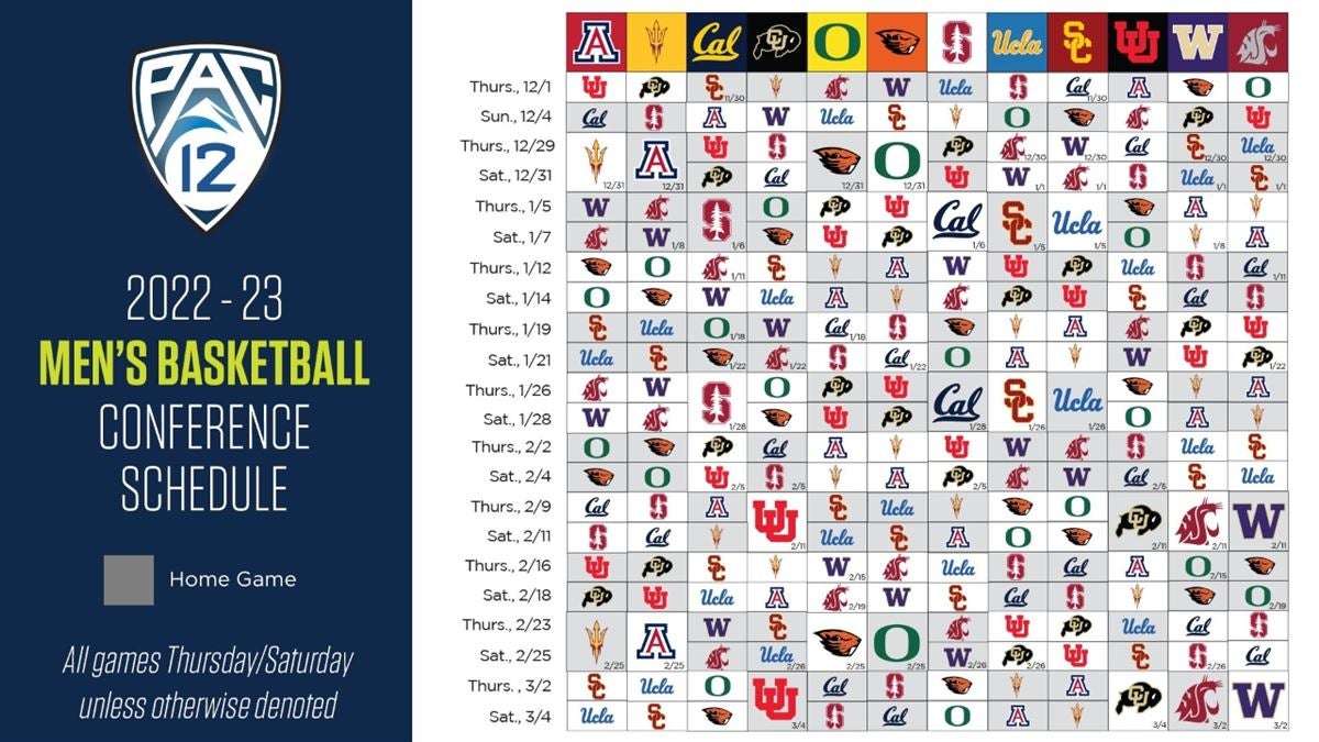 Pac-12 announces 2022-23 men’s basketball Conference game dates