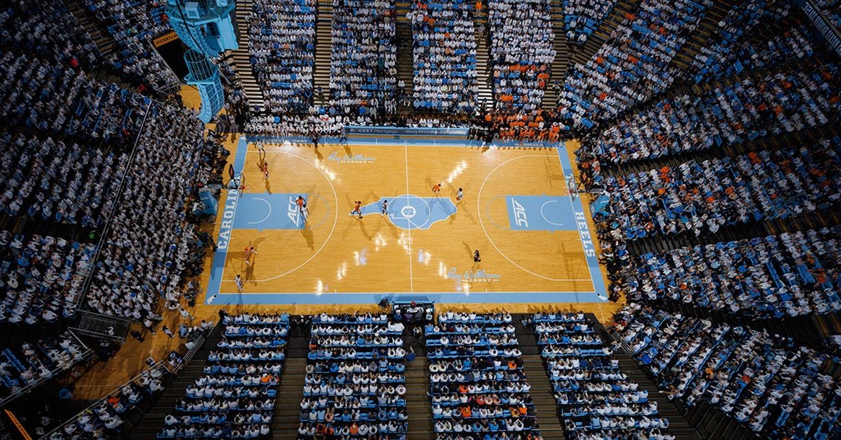 UNC Group Studying Smith Center Renovations & Potential New Build