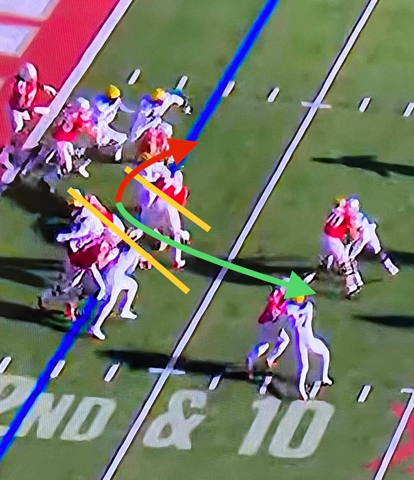 Michigan Film Review