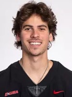 Cole Maynard, North Carolina, Punter