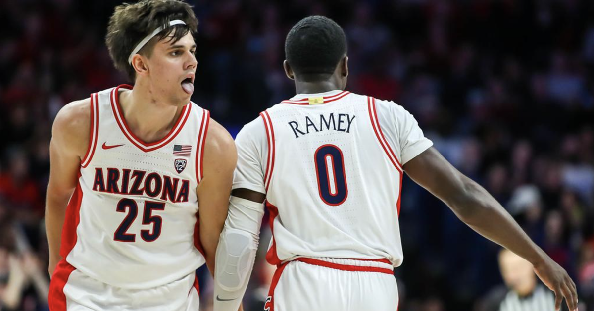 Wildcat Authority NCAA Tournament Bracketology (March 6, 2023)