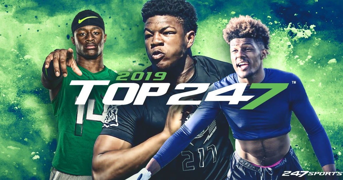 Introducing the first Top247 for the class of 2019