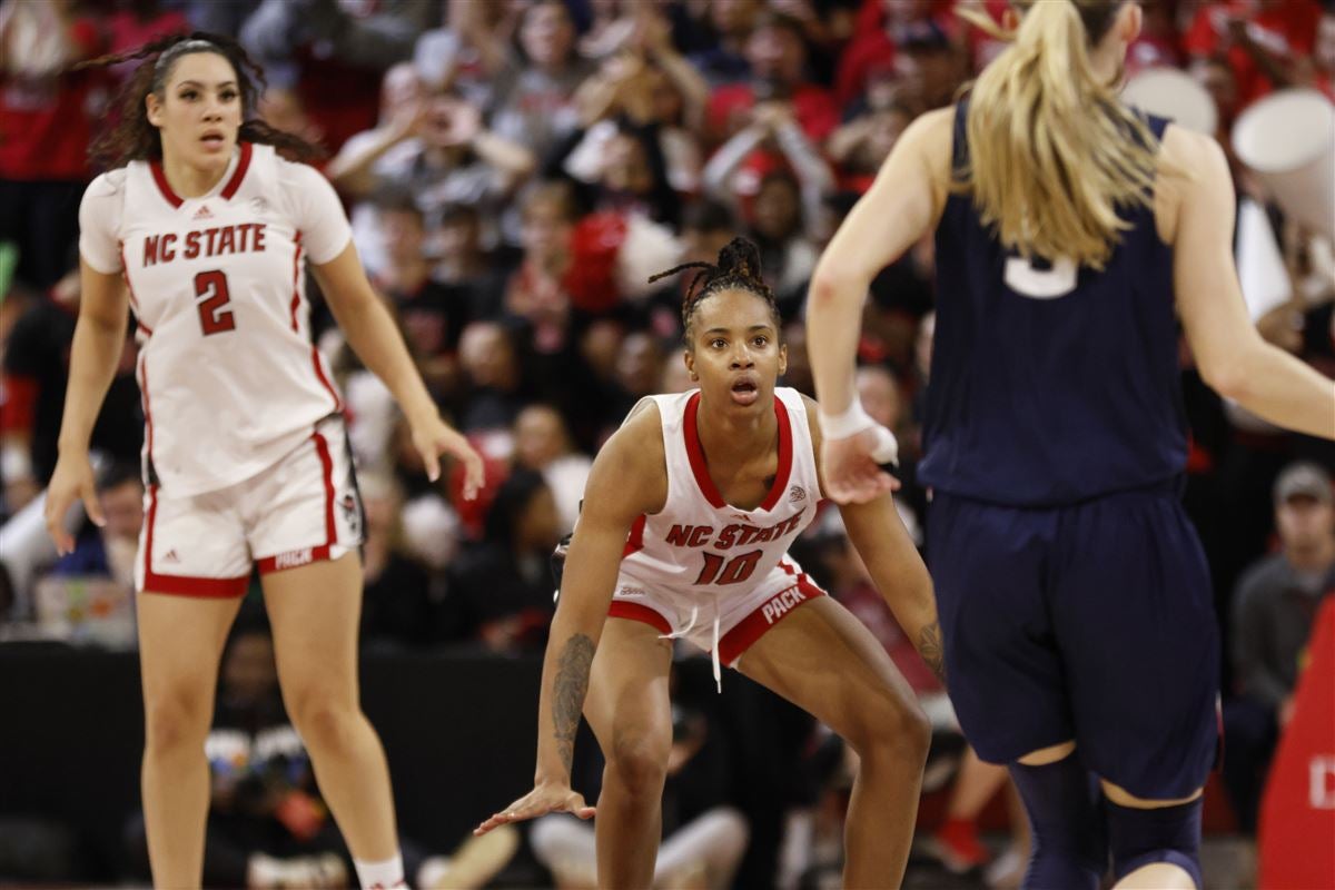 Complete Box Score: NC State 90, Elon 35