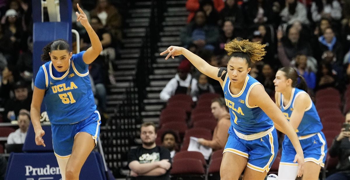 UCLA WBB -- 2025-26 Roster, Projected Depth Chart, Season Outlook