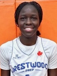 2025 Recruit Women's Basketball Team Rankings