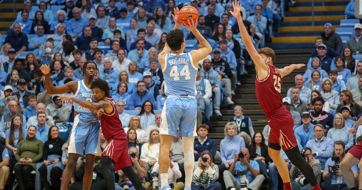 UNC Guard Luka Bogavac Will Enter Transfer Portal