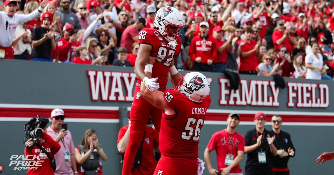 Box Score: NC State 59, Stanford 28