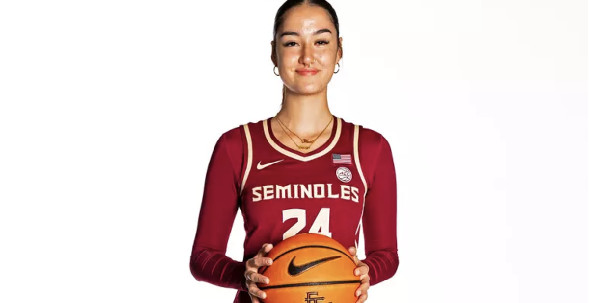 USC WBB Transfer Portal Tracker 2026