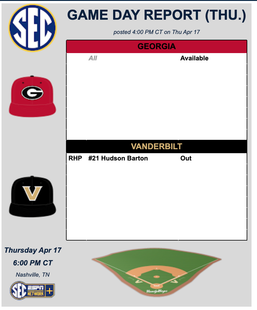 ***UGA at Vandy game 1 updated availability report