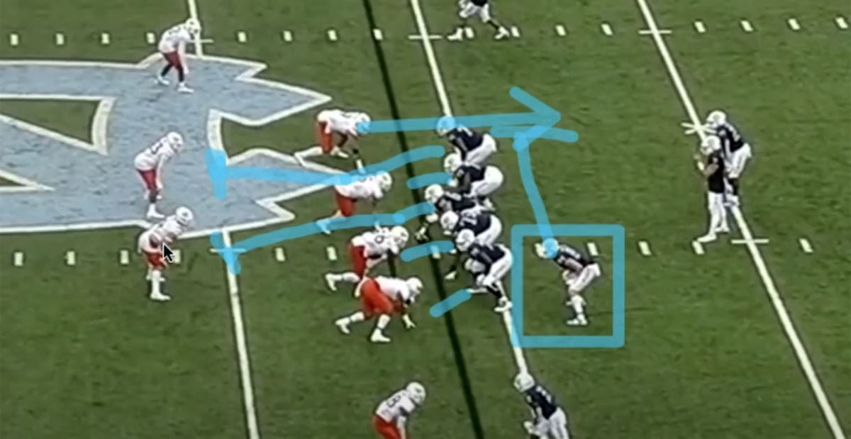 Film Room: Offensive Line Dominance vs. VT