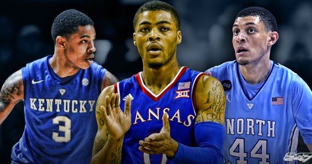 247Sports College Basketball Top 25