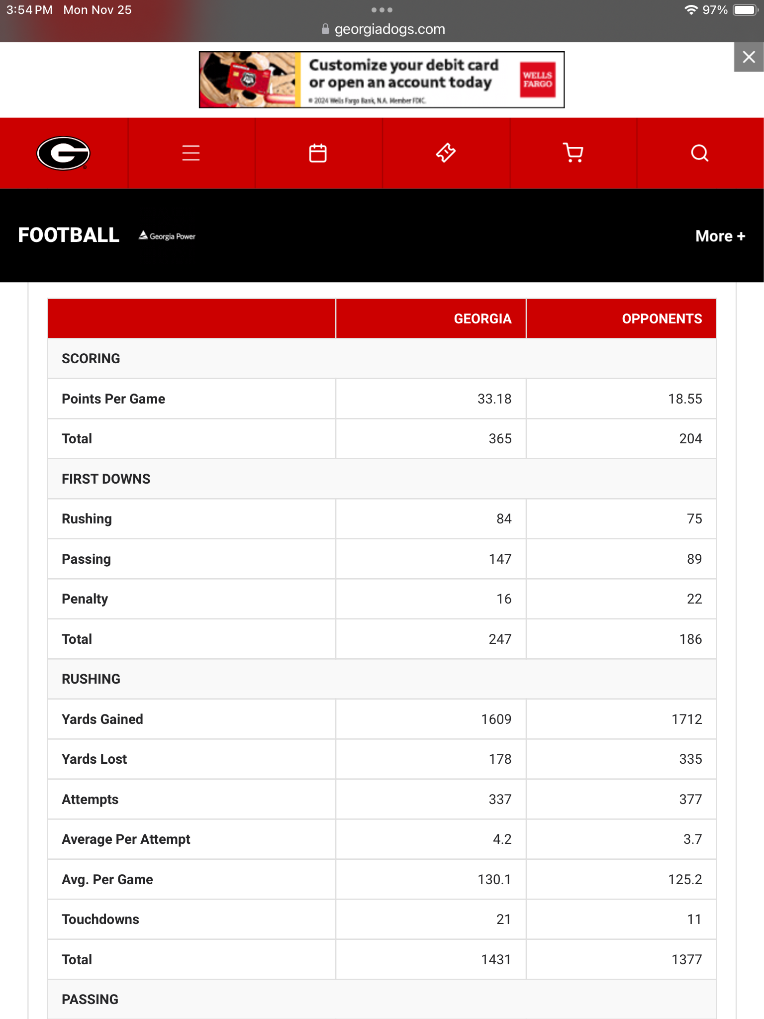 UGA is avg 33.18