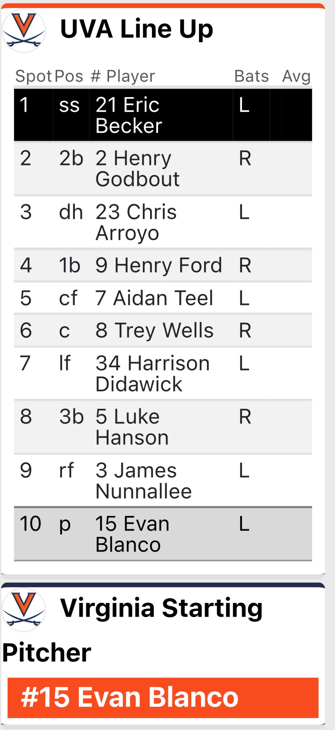 Baseball - VMI - 5:00 Eastern Start