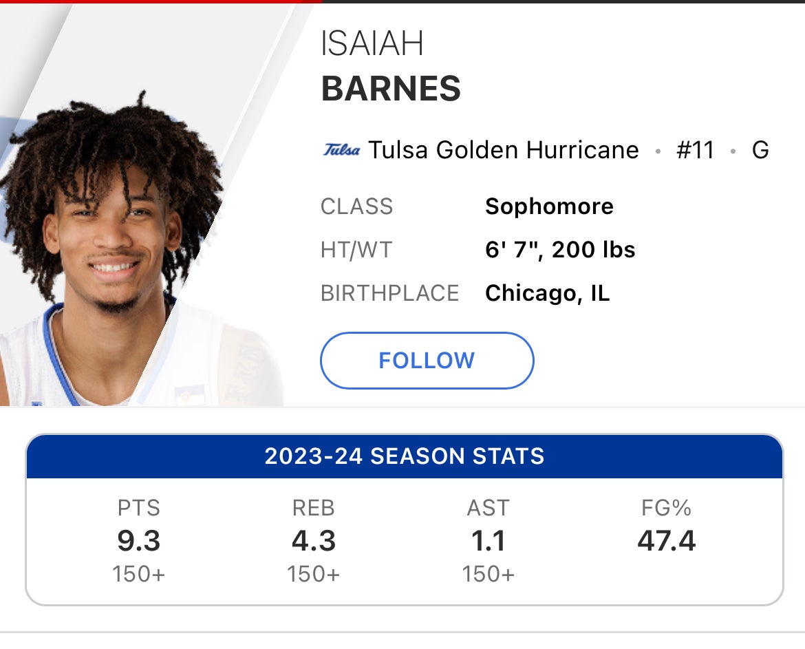 Preparing for the Tulsa Hurricane