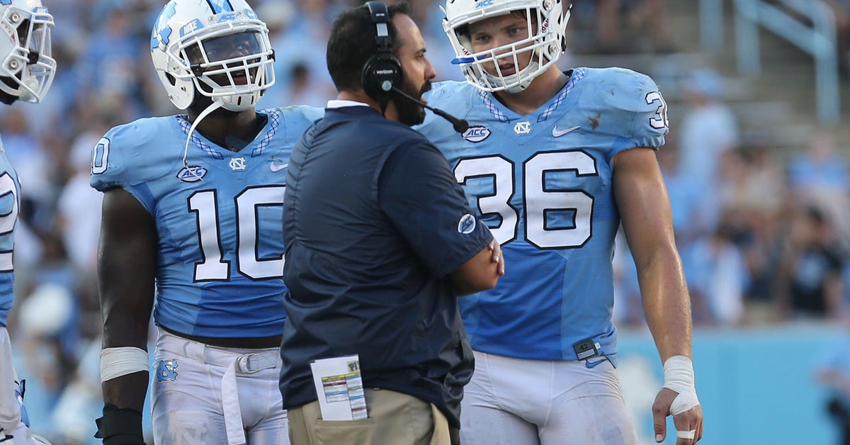 Establishing Defensive Identity