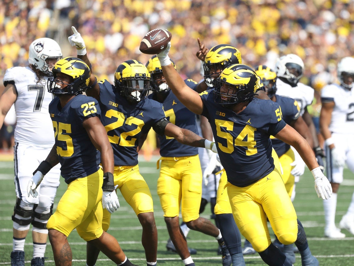 BC Football's 2023 Transfer Rankings Revealed