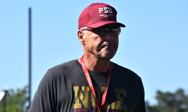 Tim Brewster Quotes Coach Tim Coach Tim Added A New Photo.
