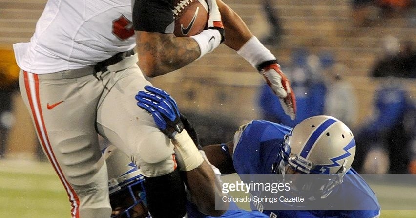 Recap of Air Force vs UNLV
