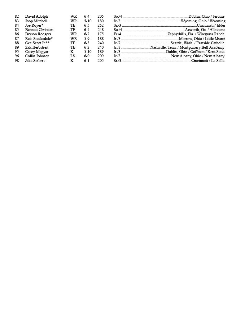 Ohio State announces 2023 spring game rosters