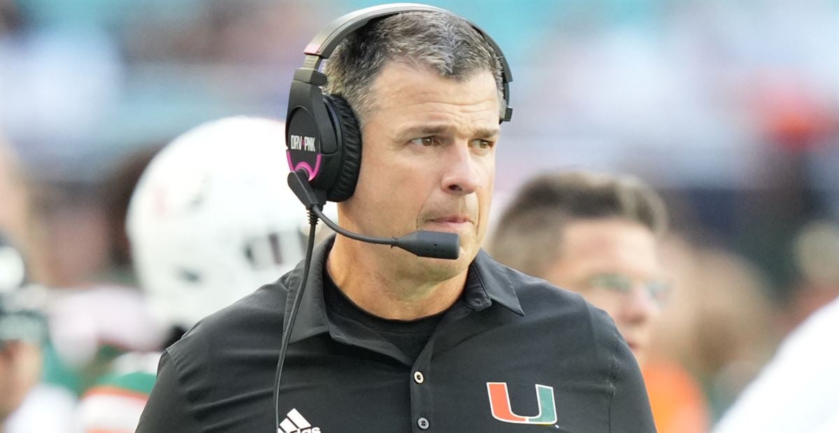 An overview of Miami’s transfer portal activity