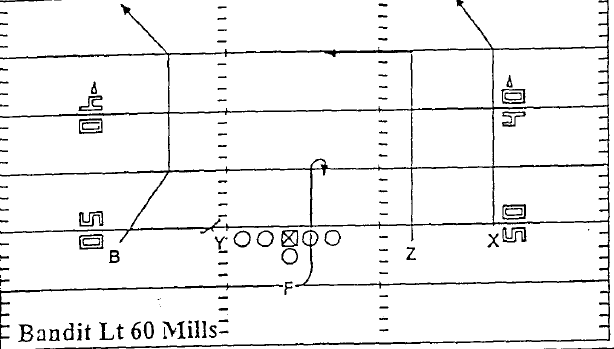 Dusty's Playbook: Mills & Portland