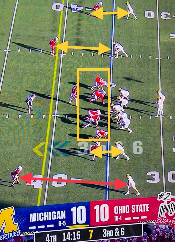 Michigan Film Review