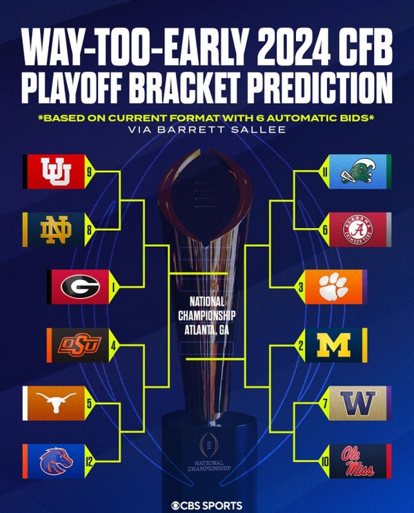 Way too early 2024 CFB playoff Bracket