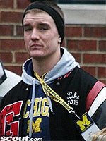 Luke Maclean Photos