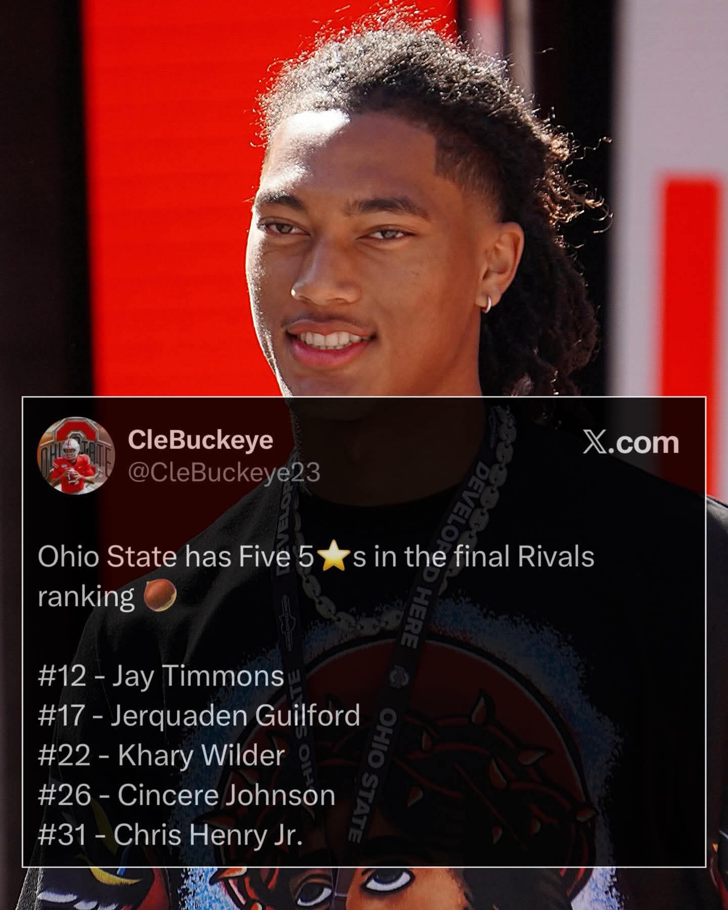 Rivals Final 2026 Ranking