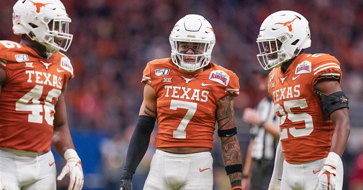 Projecting the first Texas depth chart of 2020
