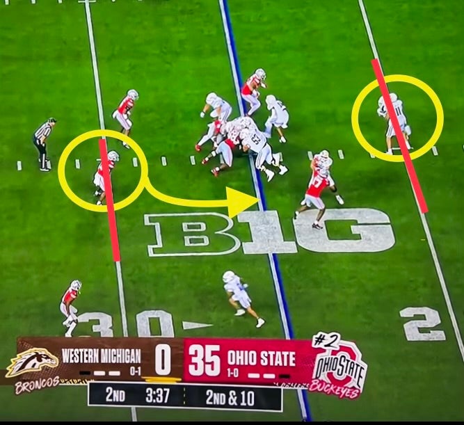 Western Michigan Film Review
