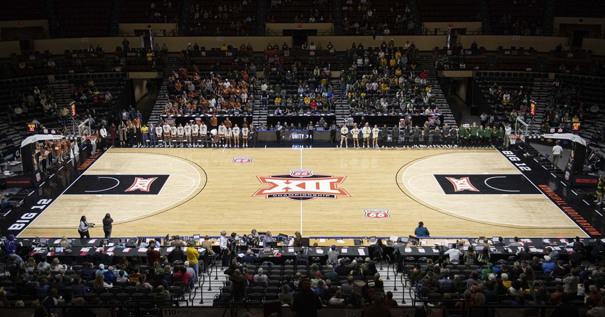 Big 12 basketball tournament bracket 2023: KenPom ranks every team's ...