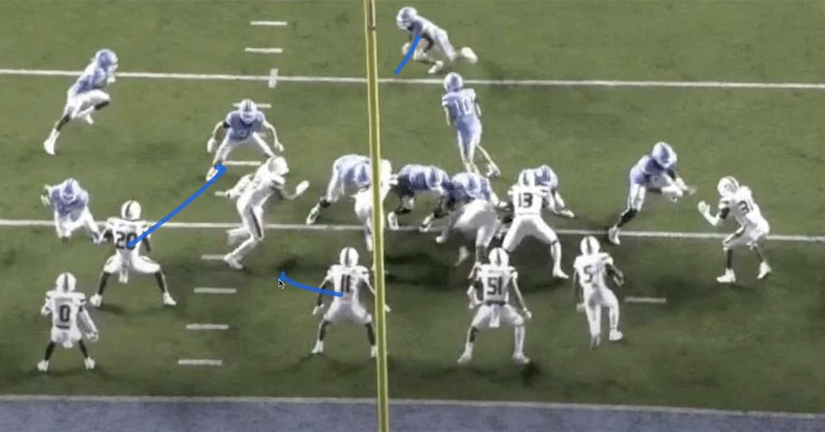 Film Room: Extra Preparation Leads to Goal Line TD