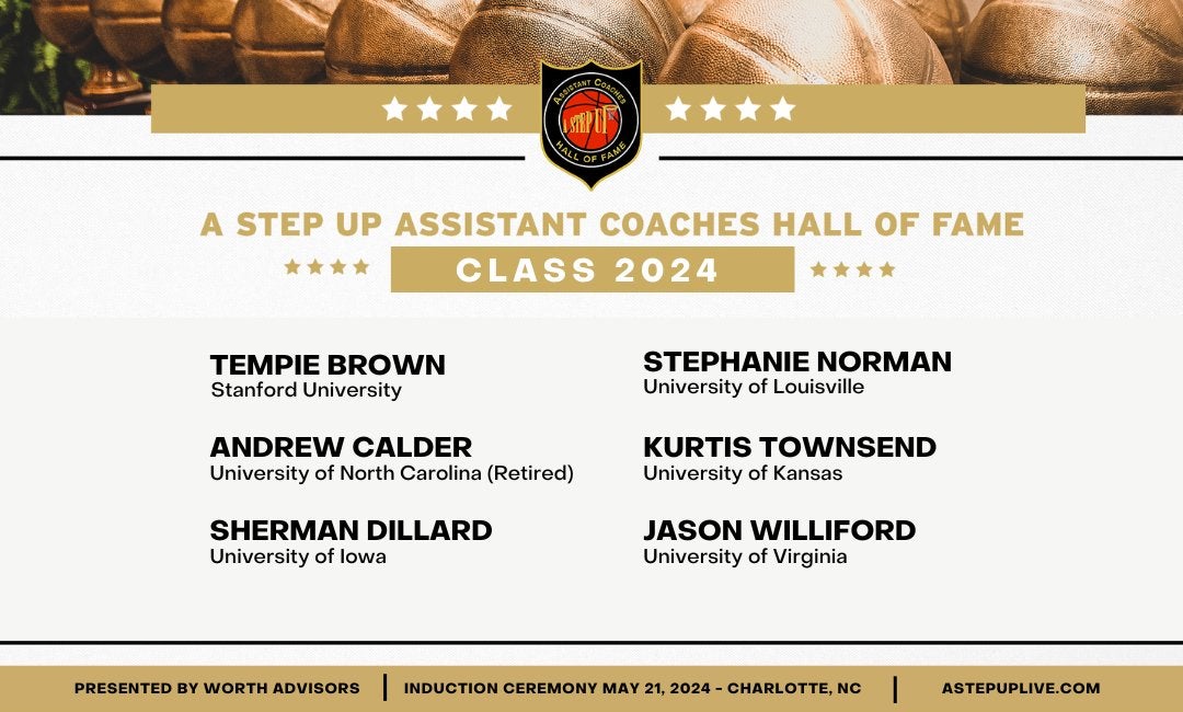 Congratulations Coach Norman