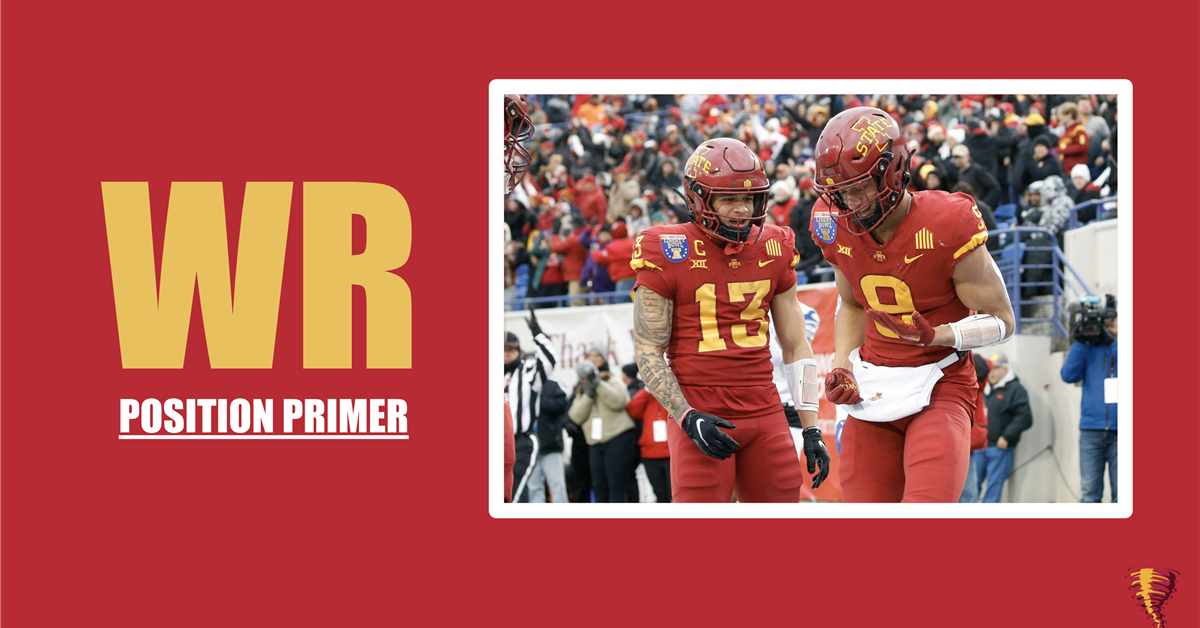 2024 POSITION PRIMER: Iowa State wide receivers