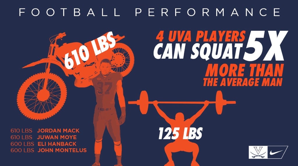 Jordan Mack has monster game, becomes UVa recruiting centerpiece