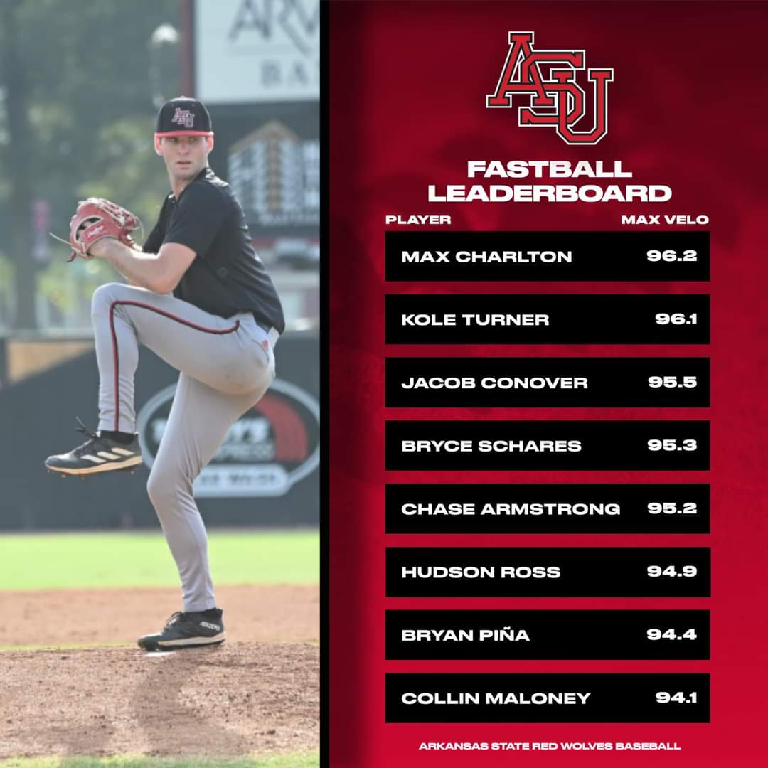 Who's Lighting up the Radar Gun