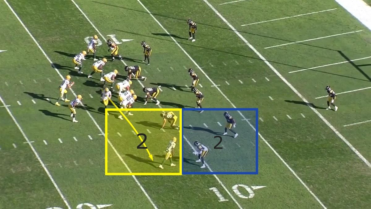 Dusty's Playbook: The RPO Triple Option