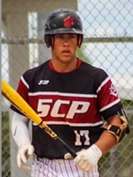 Ethan Wagner, P27 Performance Center, Outfielder