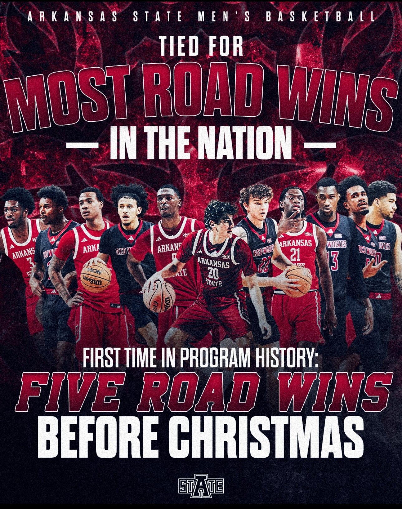 Road Wolves