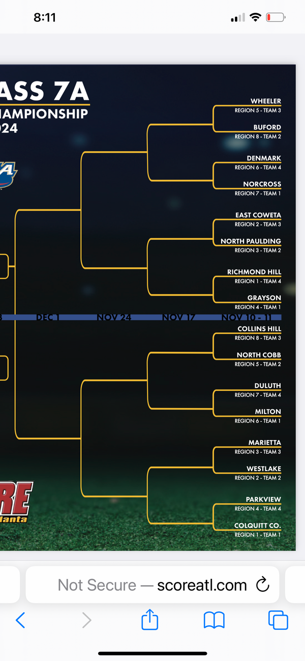 7A bracket right side