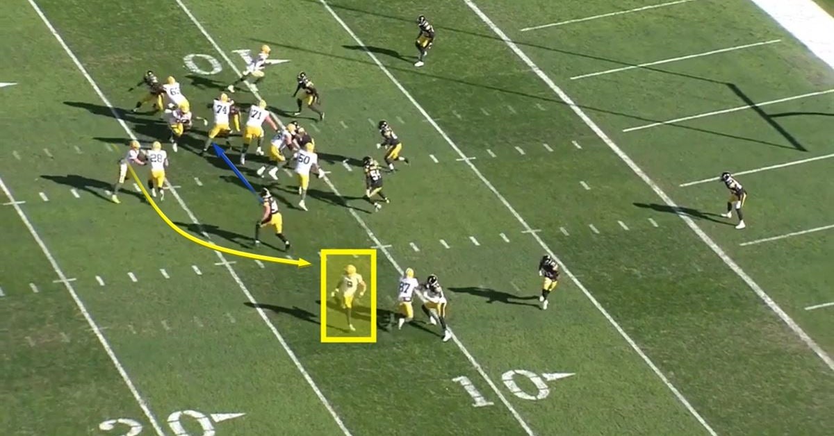 Dusty's Playbook: The RPO Triple Option