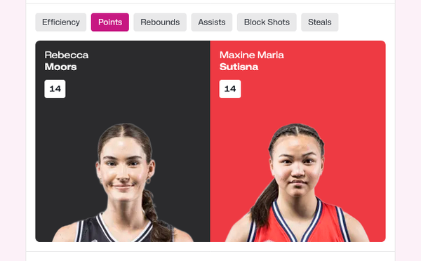 Tamilo on N Zealand women national tm / Moors on U18 team