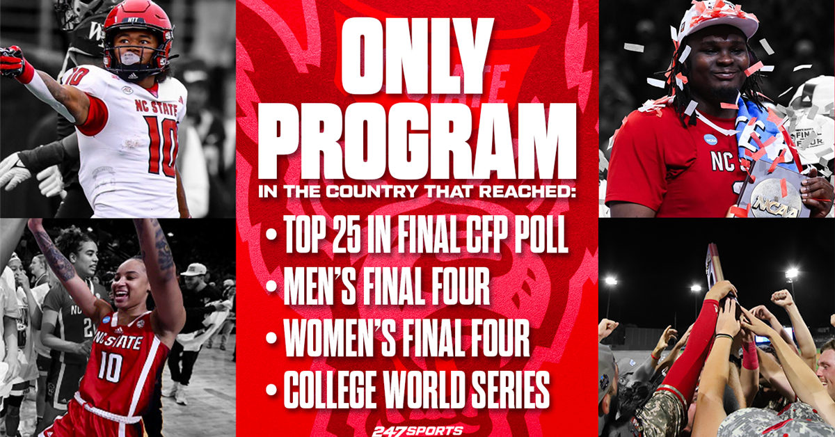NC State lands inside Top 25 in 2023-24 Directors' Cup standings