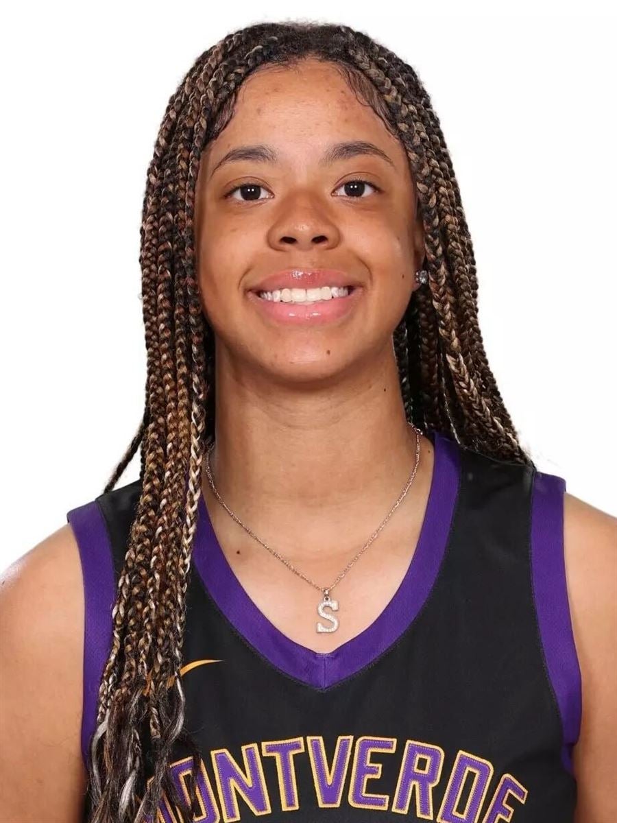 2024 Women's Basketball Recruiter Rankings