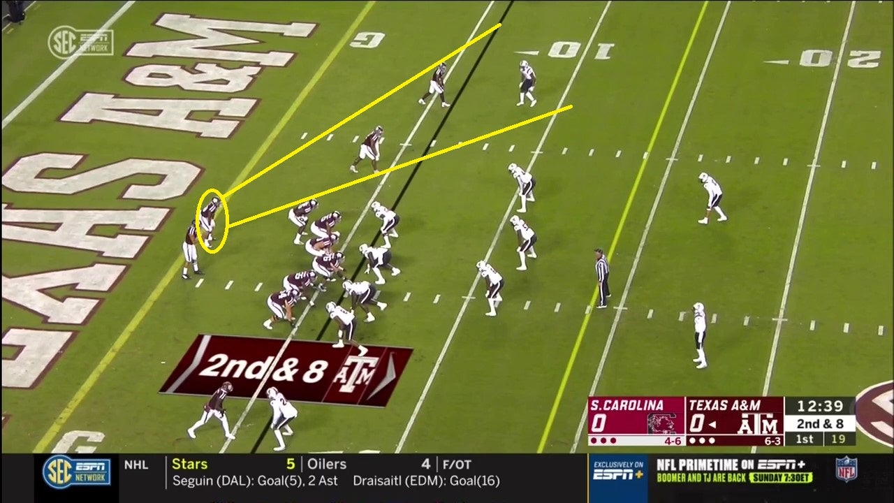 Understanding Difference Between Outside & Inside LINEBACKERs