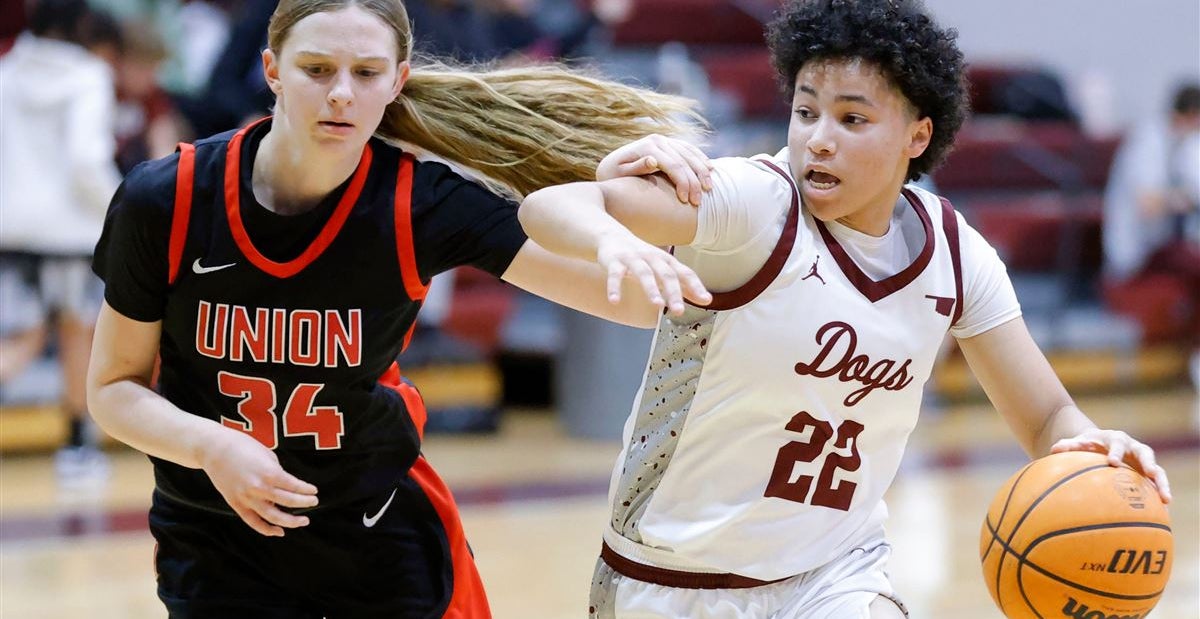 Five-star 2025 women's basketball prospect Janiyah Williams picks the Ducks