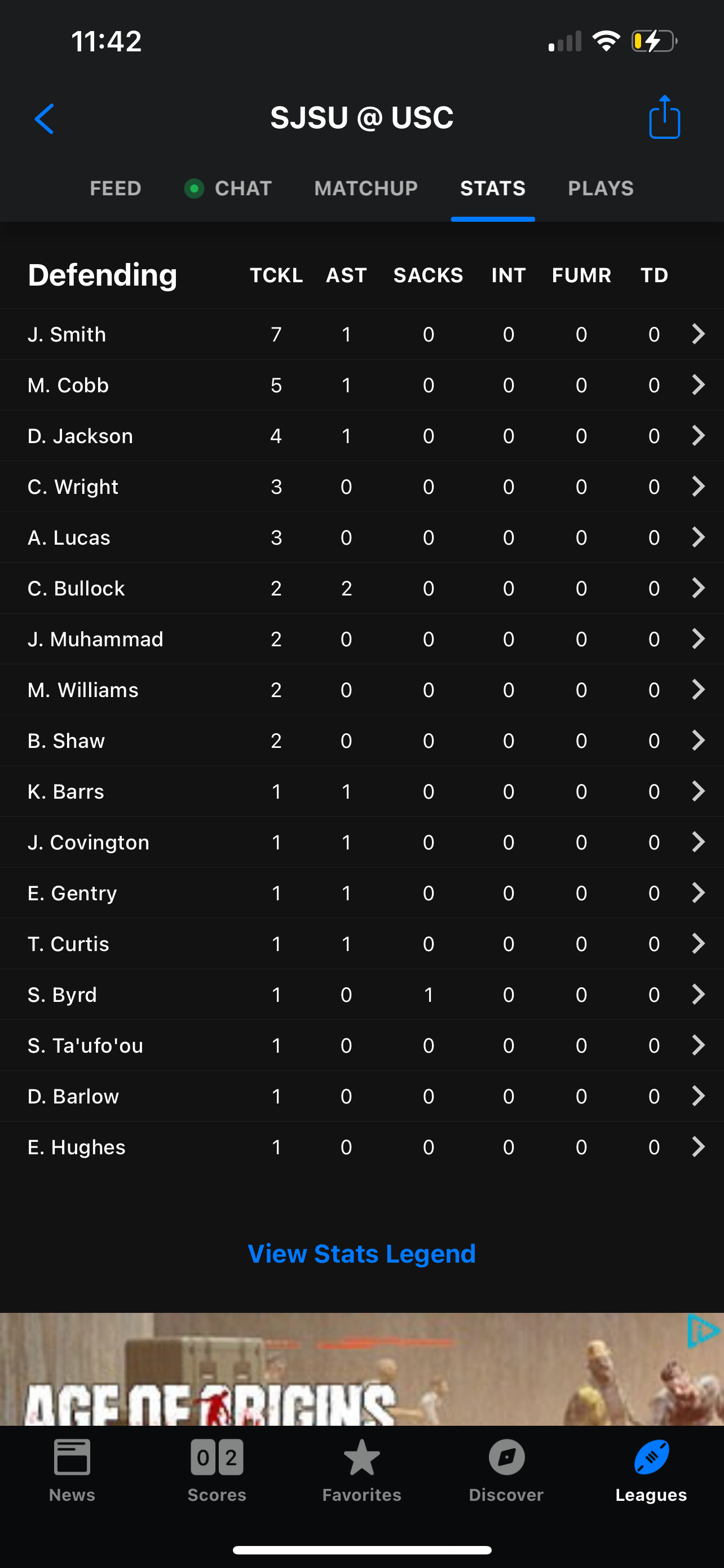 Beta Bear didn’t make the state sheet